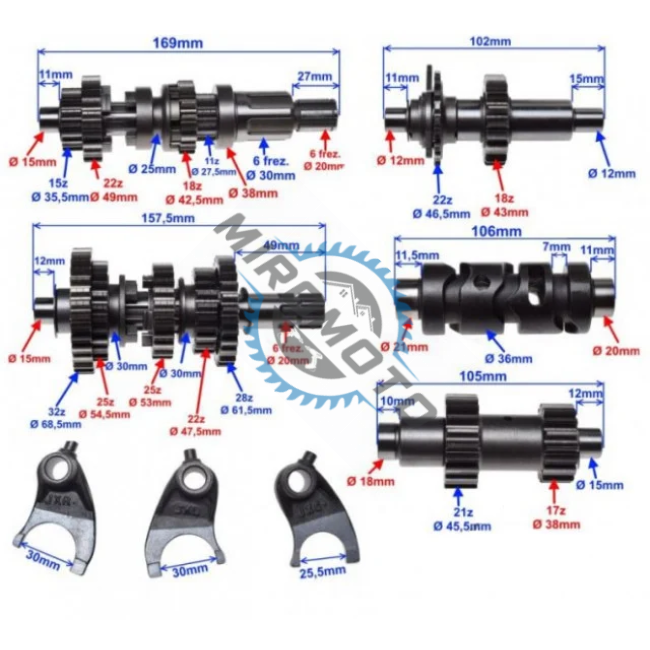 Grup pinioane cutie de viteze ATV 200cc SHINERAY KINROAD